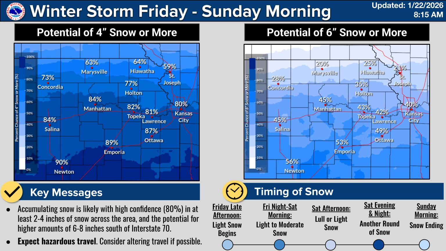 Lawrence could get around seven inches of snow during weekend storm ...